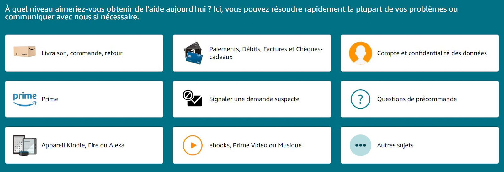 Où trouver le formulaire de contact Amazon